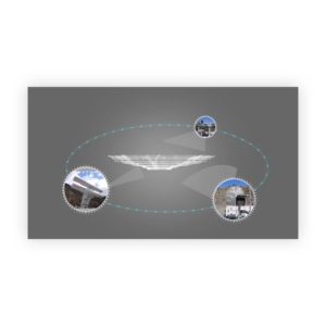 SSR-XT - GroundProbe