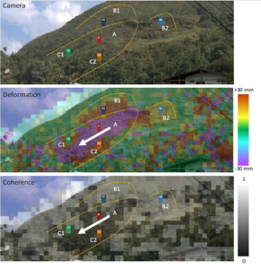 Employing Slope Stability Radar Technology for Effective Geotechnical ...