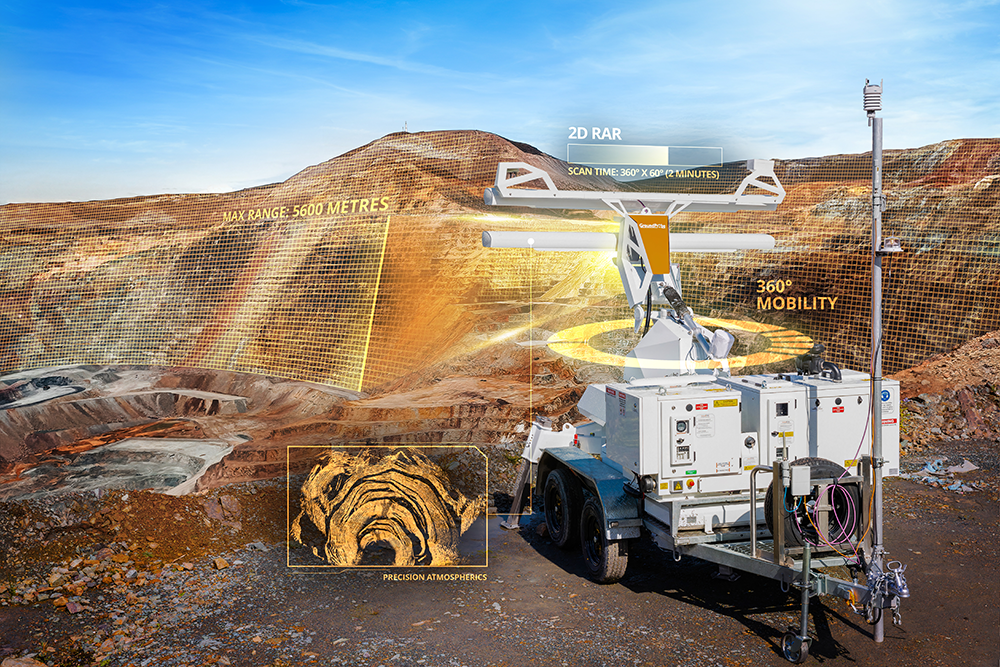 The Role of Slope Stability Radars | GroundProbe