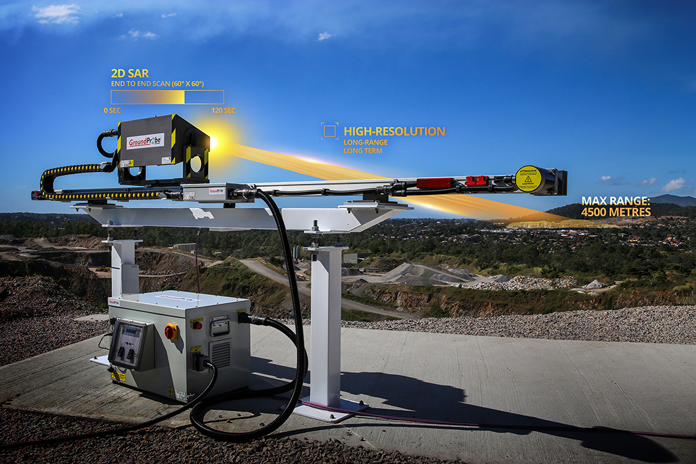 The Role of Slope Stability Radars | GroundProbe